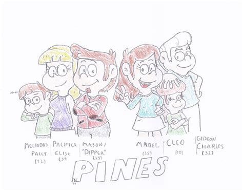 Pacifica Fan Club Deviantart Gallery
