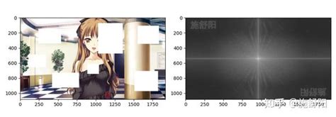 图片添加频域水印（python版） 知乎
