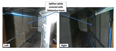 Regions Where Acoustic Modifications Were Applied In Lae 1 Wt