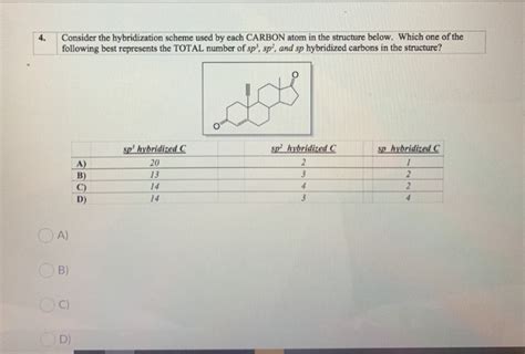 Solved Consider The Hybridization Scheme Used By Each Carbon
