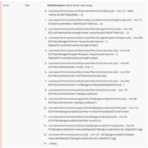 Installing Nextcloud On Ubuntu With Redis Apcu Ssl And Apache Jason
