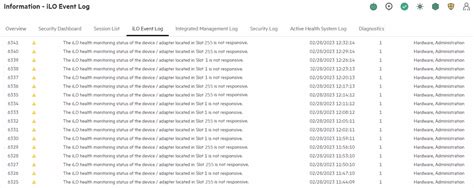 Document Display Hpe Support Center