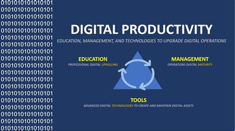 Digital Productivity 3 Areas To Fight Digital Skills Gap And Upgrade Digital Operations Value