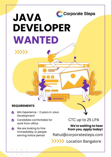 Corporate Steps On Linkedin Javadeveloper Hiring Bangalorejobs