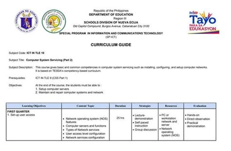 Tle Ict 10 Css Melc Unofficial Pdf