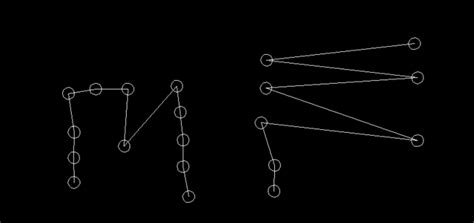 Xdata What It Is For And How It Works Please Autolisp Visual