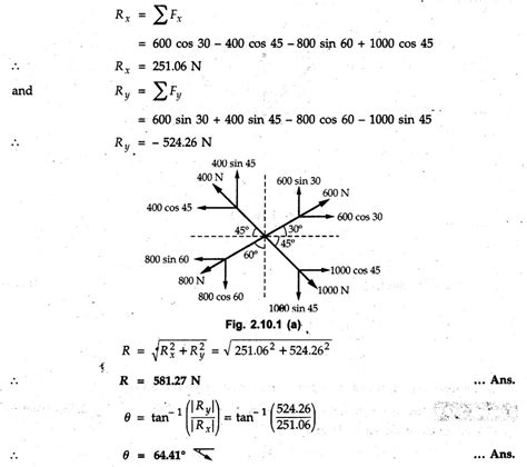 Solved Example And Practice Problems Magnitude Of Resultant