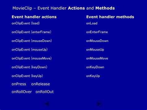 Flash Demonstration Unit 5 Actionscript Ppt Download