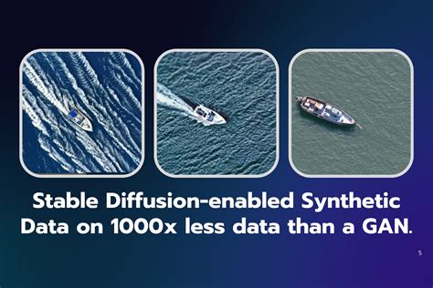 Shipsenseapp Novel Ai Powered Data Augmentation Method Devpost