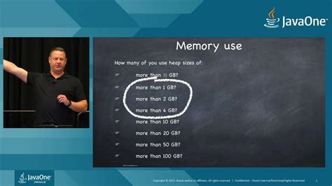 Understanding Java Garbage Collection Youtube