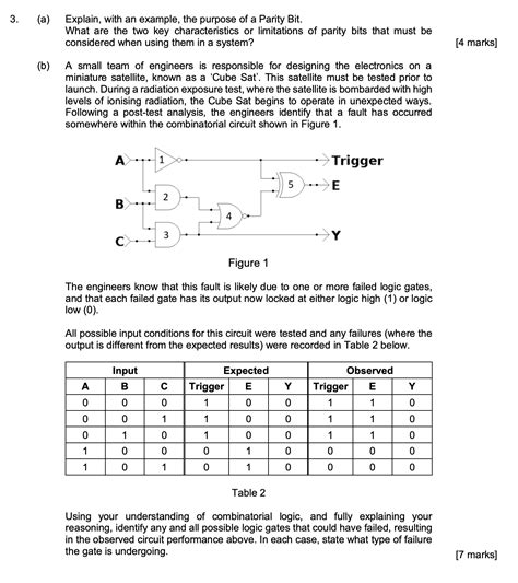 A Explain With An Example The Purpose Of A Parity
