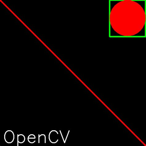 Opencv Draw Kunpeng
