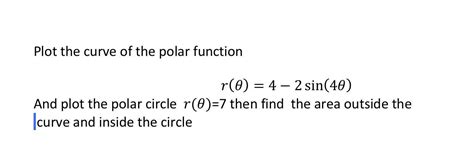 Solved Plot The Curve Of The Polar Function R Chegg