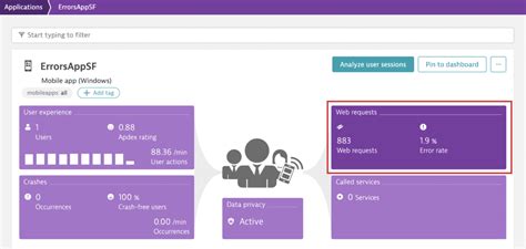Ignore Web Request Errors For Custom Applications — Dynatrace Docs