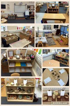 8 Ecers Ideas Classroom Environment Preschool Classroom Classroom