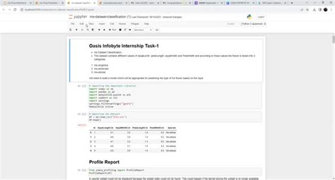 Animesh Shukla On Linkedin Dear Linkedin Network I Am Thrilled To