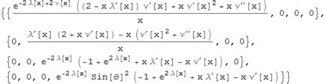 Symbolic How To Calculate Scalar Curvature Ricci Tensor And Christoffel Symbols In