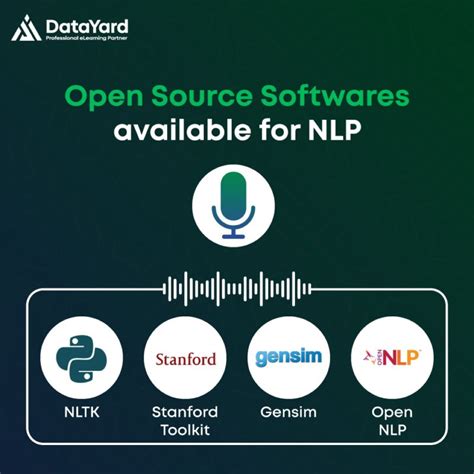 Ai Datayard On Linkedin Nlp Machinelearning Artificialintelligence