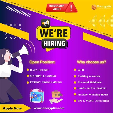 Interested Machinelearning Datascience Techworld Iitians