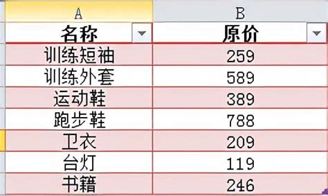 python教程 做个淘宝双十一满减攻略 用python语言编写双十一折扣代码 csdn博客