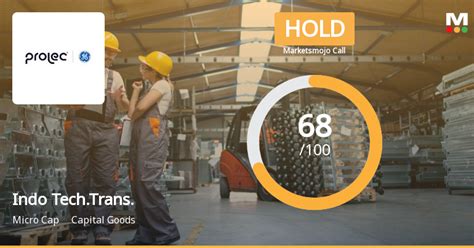 Indo Tech Transformers Receives Hold Rating