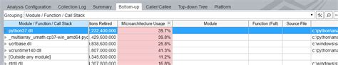 Vtune No Python Source Code Intel Community