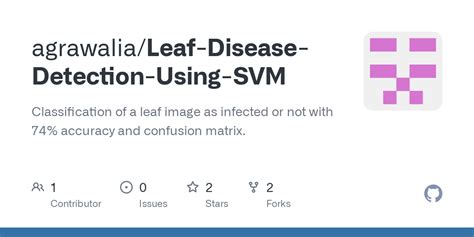 Leaf Disease Detection Using SVM Main Py At Master Agrawalia Leaf Disease Detection Using SVM