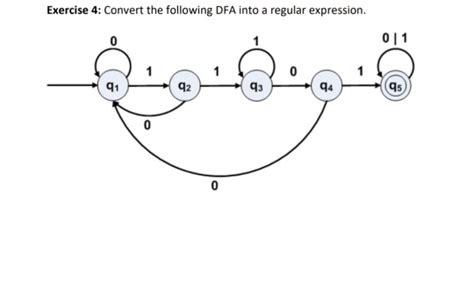 solved exercise 4 convert the following dfa into a regular