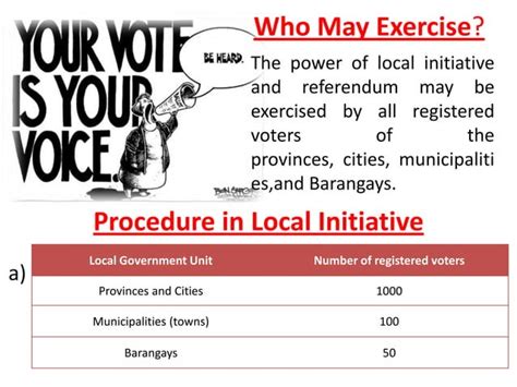 Initiative And Referendum Pptx