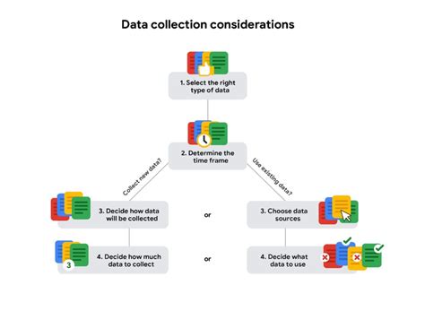 Bajrang Suthar On Linkedin Dataanalysis Data