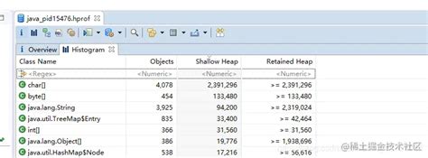 Java内存分析工具matmemory Analyzer Tool的介绍与使用详细介绍了java内存分析工具mat 掘金