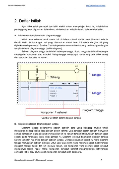 Outseal Studio Version 1 0 1 Con PLC Arduino PDF