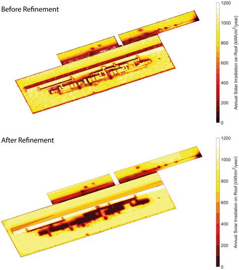 Annual Solar Irradiation Maps For Building 55 Before And After 3d Download Scientific Diagram