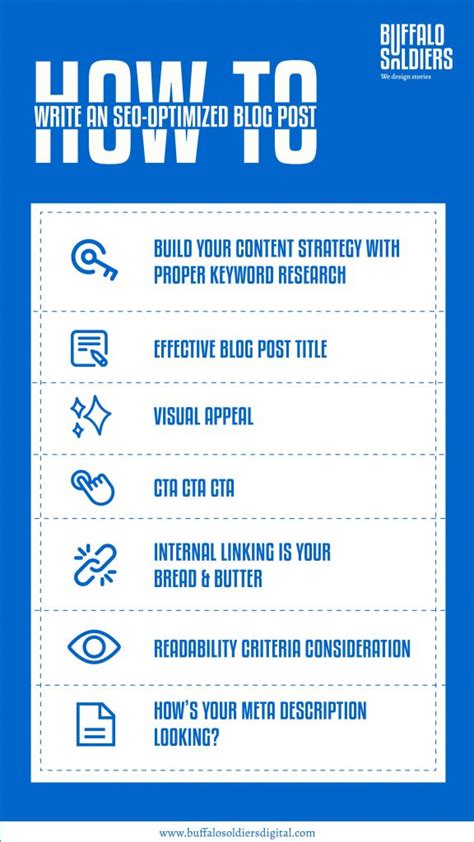 7 ways to optimize your blog posts for seo
