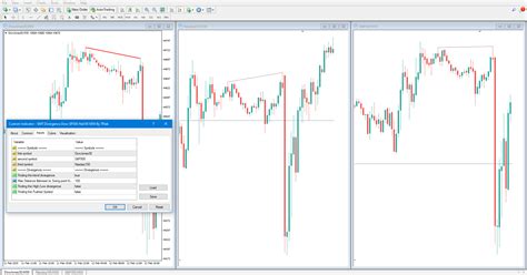 Smt Divergence Indices Ict Mt4 Free Download Trading Indicator For Metatrader 4