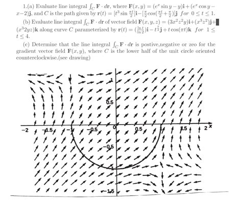 Solved 1a ﻿evaluate Line Integral ∫c﻿fdr ﻿where