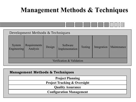 introduction to software engineering 1 ppt free download
