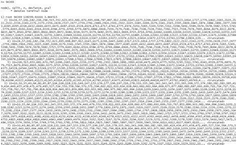 R Rpart Function Is Overplotting Or The Desired Partition Is Not Achieved Stack Overflow