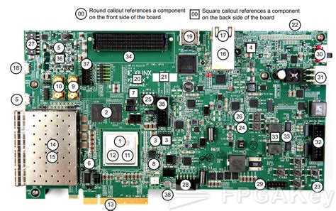 user guide xilinx kintex ultrascale fpga kcu116 download documents