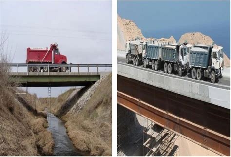 Bridge Span Load Testing Service In Nagpur