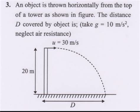 An Object Is Thrown Horizontally From The Top Of A Tower As Shown In The