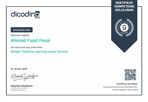 Ahmad Fuad Fauzi On Linkedin Datascience Machinelearning Clustering