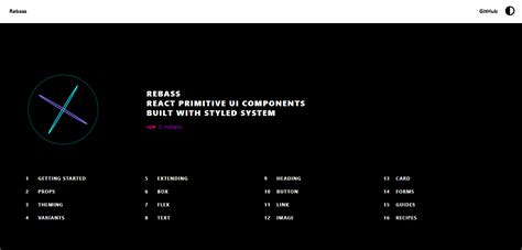 Best React Component Libraries To Use In 2021 Designorbital