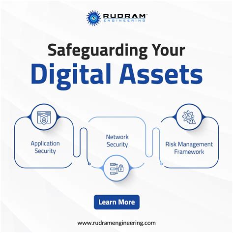 Digitalsecurity Cyberprotection Businesssolutions Rudram Engineering Inc Rei