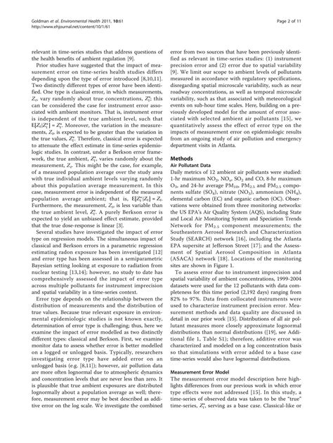 Solution Impact Of Exposure Measurement Error In Air Pollution Epidemiology Effect Of Error