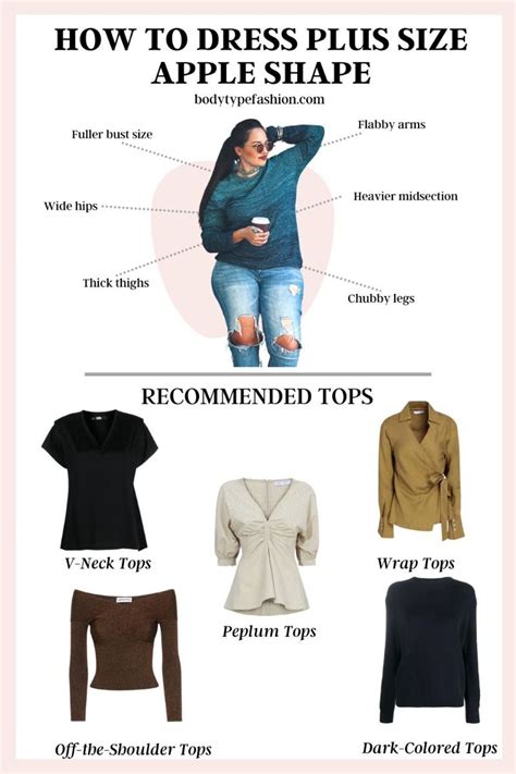 How To Dress Plus Size Apple Shape The Comprehensive Guide Artofit