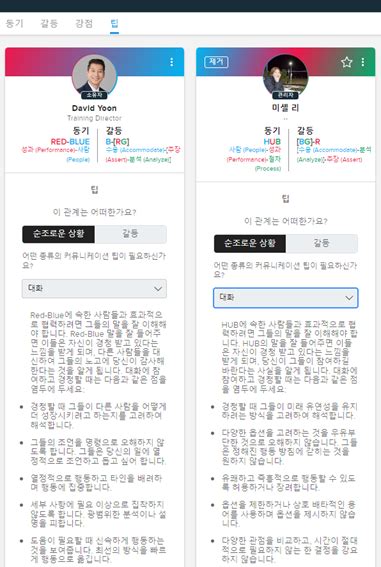 해외법인 대상 팀 빌딩 워크숍 Sdi 업무성향진단 기반