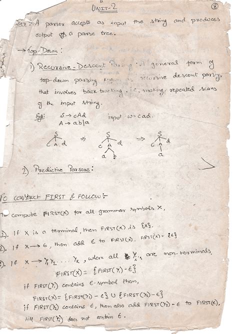 compiler design unit 1 notes docsity