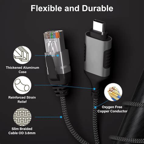 Usb C Ethernet Cable