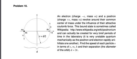 Solved Problem 10 An Electron Charge −e Mass M And A